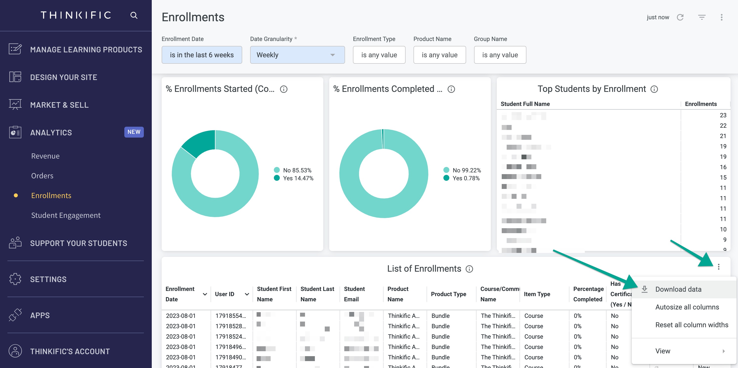 Can I view the Group my student is in from the Enrollments Dashboard in Thinkific Analytics ...