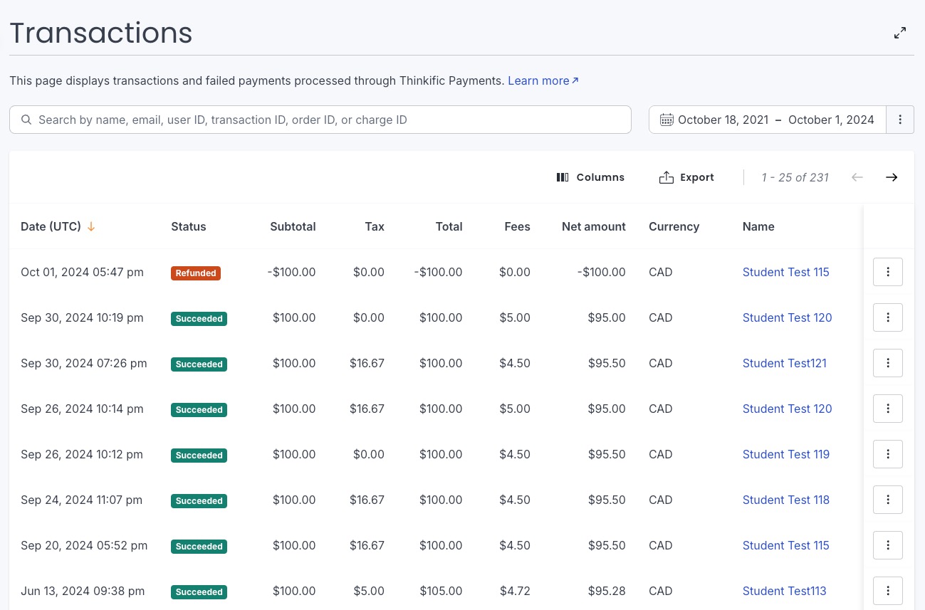 TCommerce: Transaction Report – Thinkific