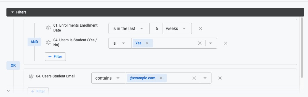 Thinkific Analytics: Advanced Analytics – Thinkific