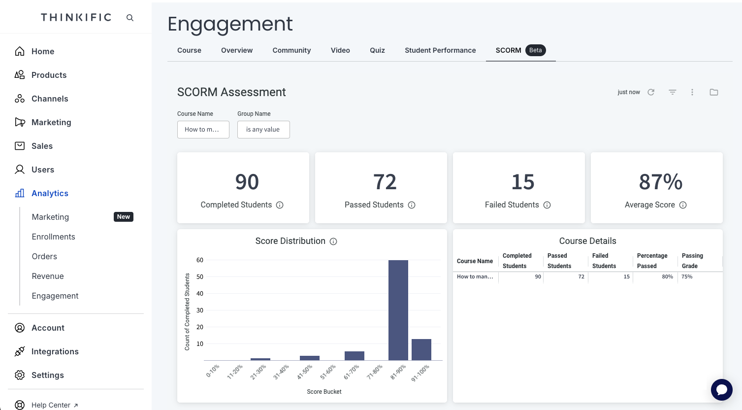 Create SCORM-Compliant Courses – Thinkific