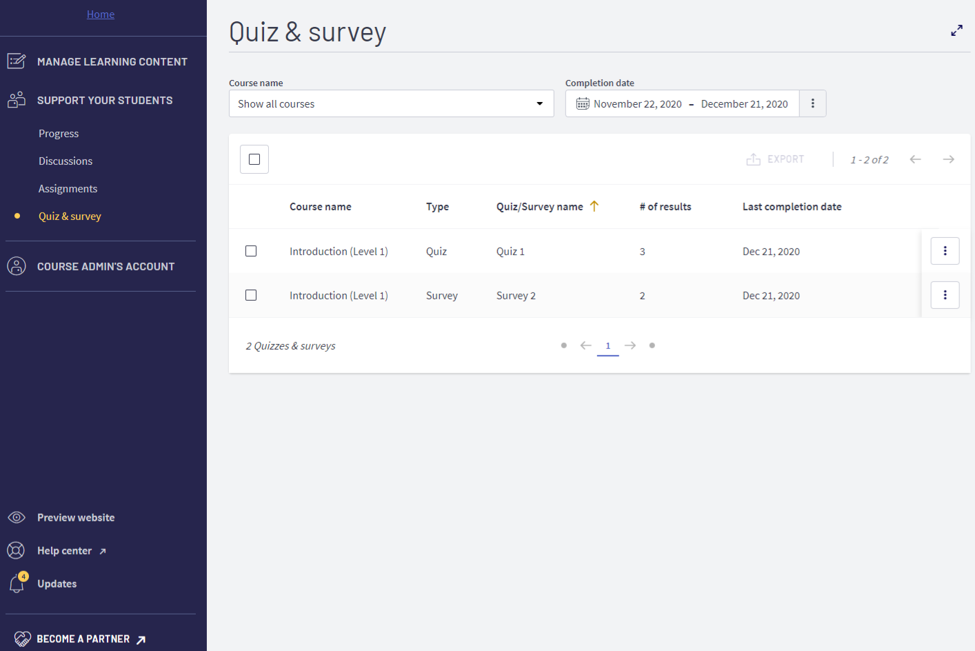 Course Admins – Thinkific